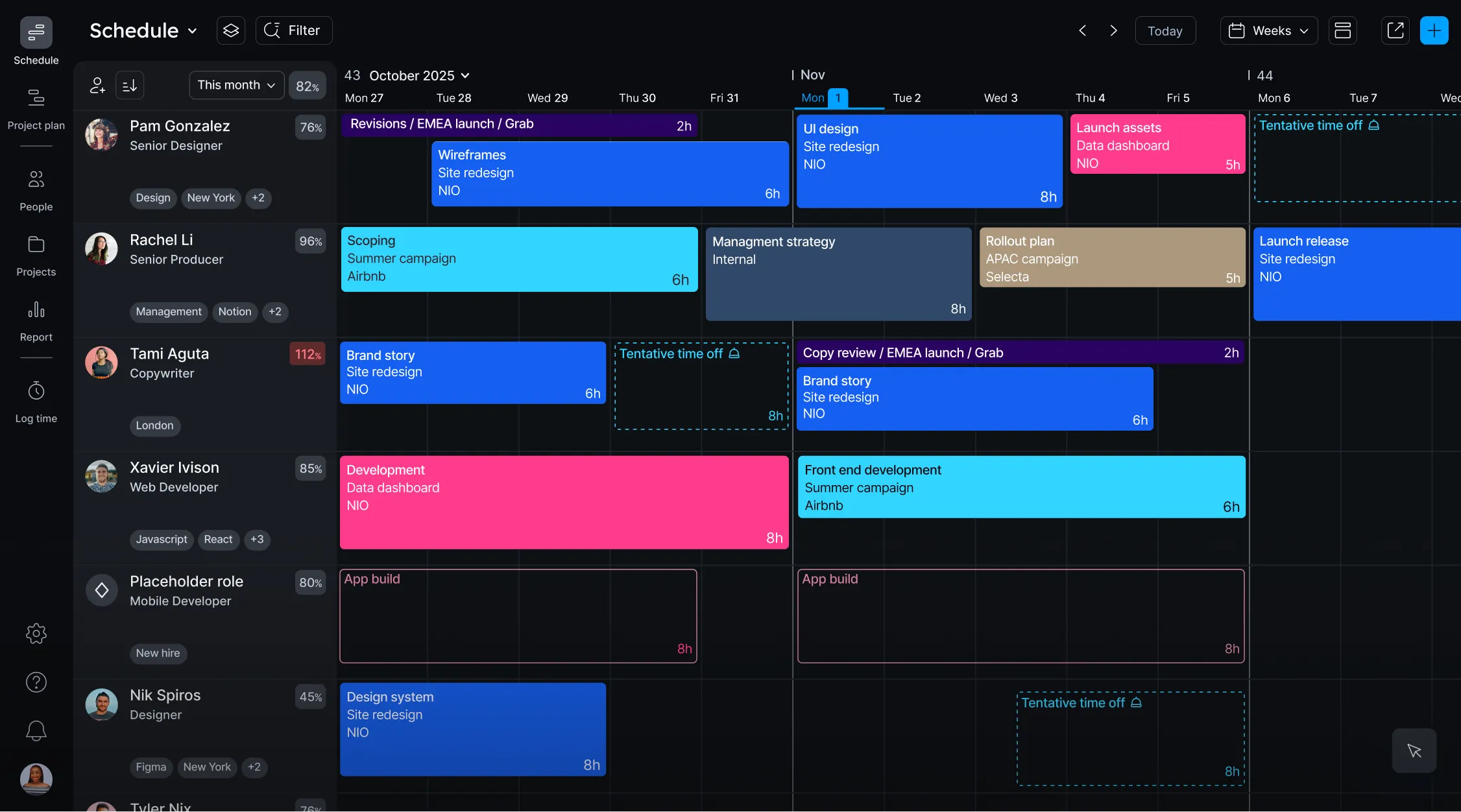Float Resource Management Planning And Scheduling Software